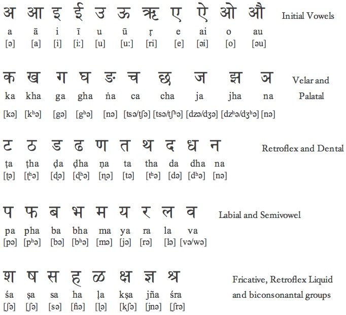 Marathi Quotations